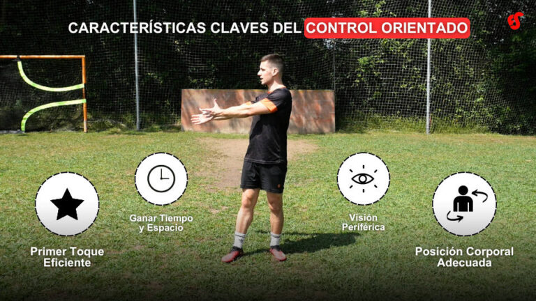 Claves y Ejercicios para Dominar el Control Orientado
