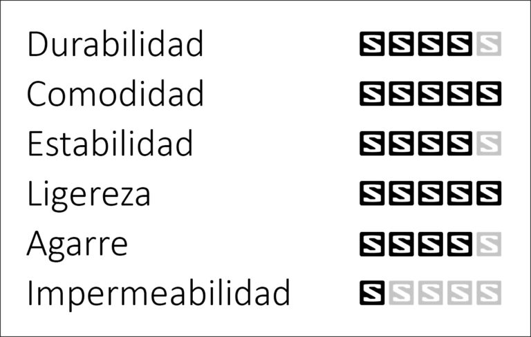 Salomon Ultra Glide 3: más kilómetros, más confort, más diversión